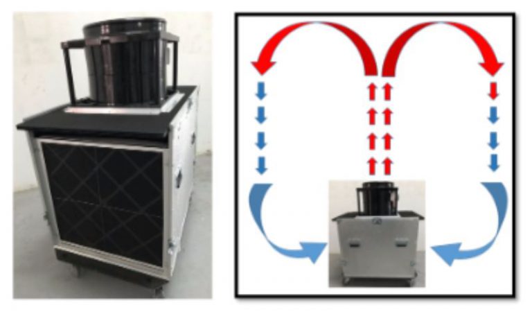 Cyclone Air Scrubber | Air Scrubber Rental in Singapore